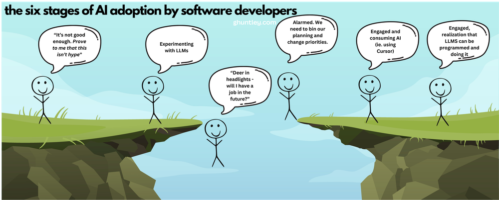 i ran Claude in a loop for three months, and it created a genz ...